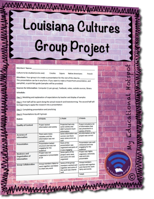 Louisiana Cultures Group Project