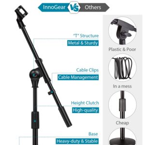 InnoGear Adjustable Desk Microphone Stand, Weighted Base with Soft Grip Twist Clutch, Boom Arm, 3/8/'' and 5/8/'' Threaded Mounts for Blue Yeti and Blue Snowball, Kick Drums, Guitar Amps, Black