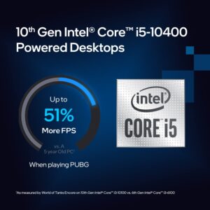 Intel Core i5-10400 Desktop Processor 6 Cores up to 4.3 GHz LGA1200 (Intel 400 Series Chipset) 65W, Model Number: BX8070110400