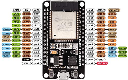 3PCS ESP32 ESP-32S WiFi Development Board NodeMCU ESP-WROOM-32 Microcontroller 2.4GHz Dual-Core WiFi Bluetooth Processor Integrated Chip CP2102