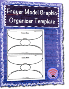 frayer model graphic organizer template