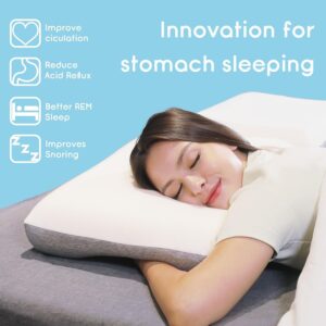 Reversible Plus+ Memory Foam Pillow Multipe Function- Widen Desgin Neck Contour Cervical Orthopedic Pillow- Firm Pillow for Back, Stomach and Side Sleepers - Pillow for Neck and Shoulder Pain