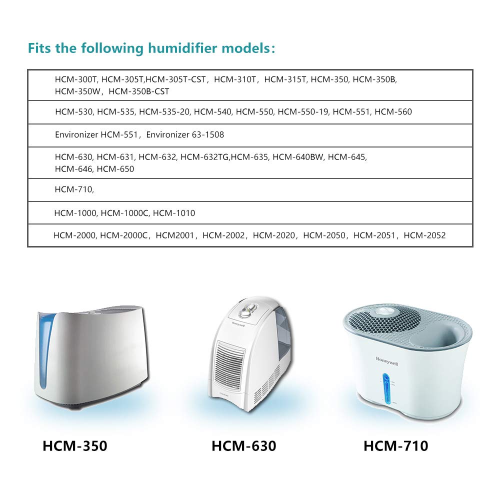 Horyliin 4 Pack Humidifier Wicking Filters Replacement Compatible for Honeywell HAC-504 and HAC-504AW,HCM-350,HCM-300T, HCM-600, HCM-710, HCM-315T