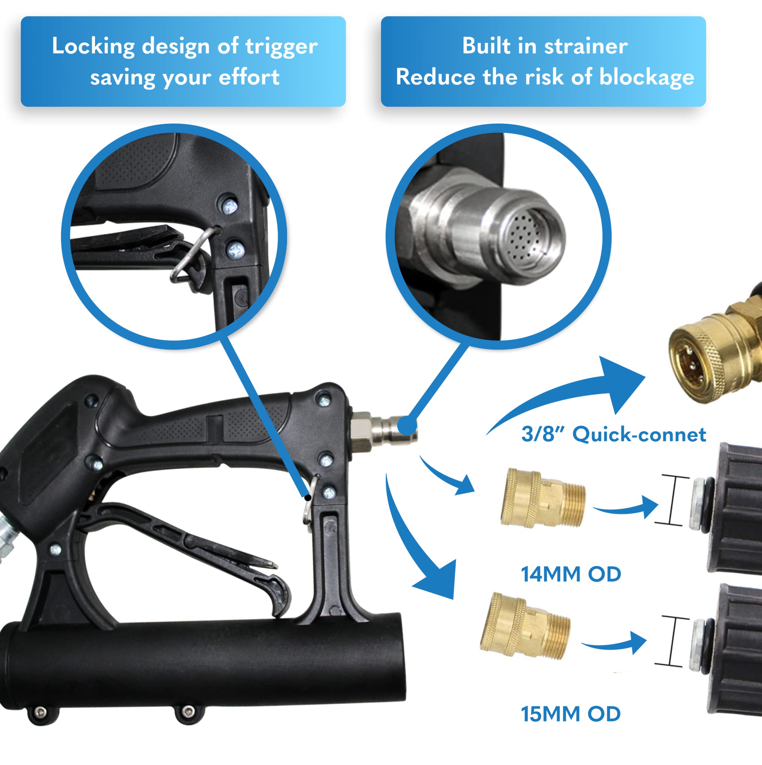 EDOU Direct Pressure Washer Surface Cleaner - Dual Handle Concrete Cleaner with Wheels - Driveway Pressure Washer - 4,500 PSI Max Working Pressure - Includes: 3/8" Quick Connector Kit