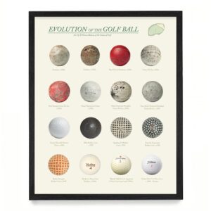 - evolution of the golf ball poster print - golf wall art - house home décor - golf gift - 11 x 14 unframed art print