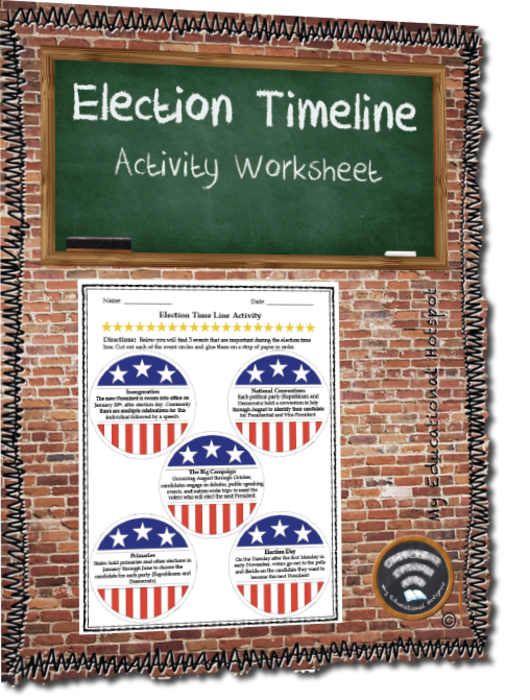 Election Timeline Interactive Activity