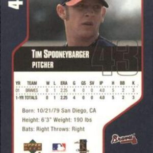 2002 Upper Deck 40-Man Baseball #499 Tim Spooneybarger Atlanta Braves Official MLB Trading Card From The UD Company