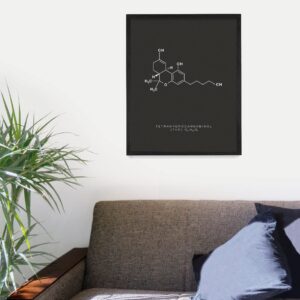 - Cannabis THC Molecule Poster Print - Marijuana Wall Art - Kitchen House Home Décor - Housewarming Gift - 8 x 10 Unframed Art Print