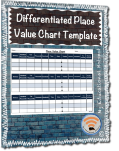 differentiated place value chart template