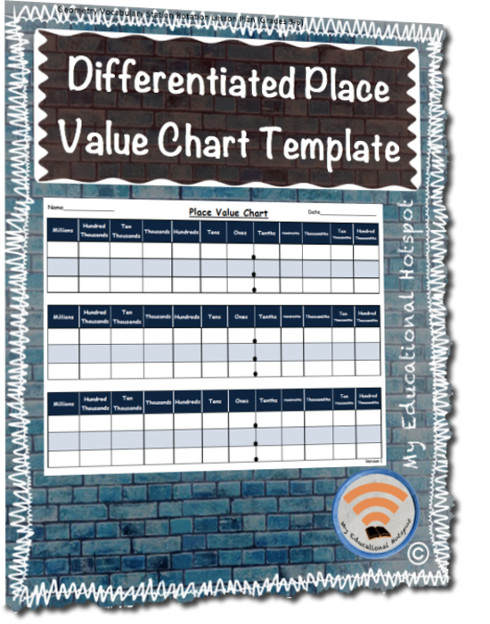 Differentiated Place Value Chart Template