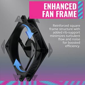 Cooler Master SickleFlow 120 V2 Blue Led Square Frame Fan, Air Balance Curve Blade, Sealed Bearing, 120mm PWM Control for Computer Case & Liquid Radiator