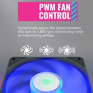 Cooler Master SickleFlow 120 V2 Blue Led Square Frame Fan, Air Balance Curve Blade, Sealed Bearing, 120mm PWM Control for Computer Case & Liquid Radiator