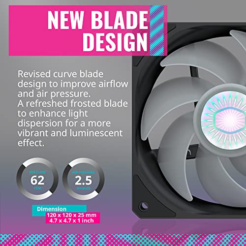 Cooler Master SickleFlow 120 V2 Blue Led Square Frame Fan, Air Balance Curve Blade, Sealed Bearing, 120mm PWM Control for Computer Case & Liquid Radiator