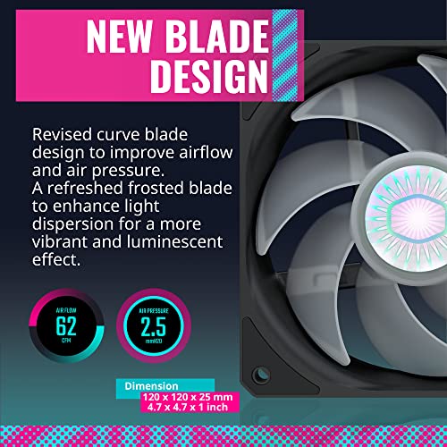 Cooler Master SickleFlow 120 V2 RGB Square Frame Fan, RGB 4-Pin Customizable LEDs, Air Balance Curve Blade, Sealed Bearing, 120mm PWM Control for Computer Case & Liquid Radiator