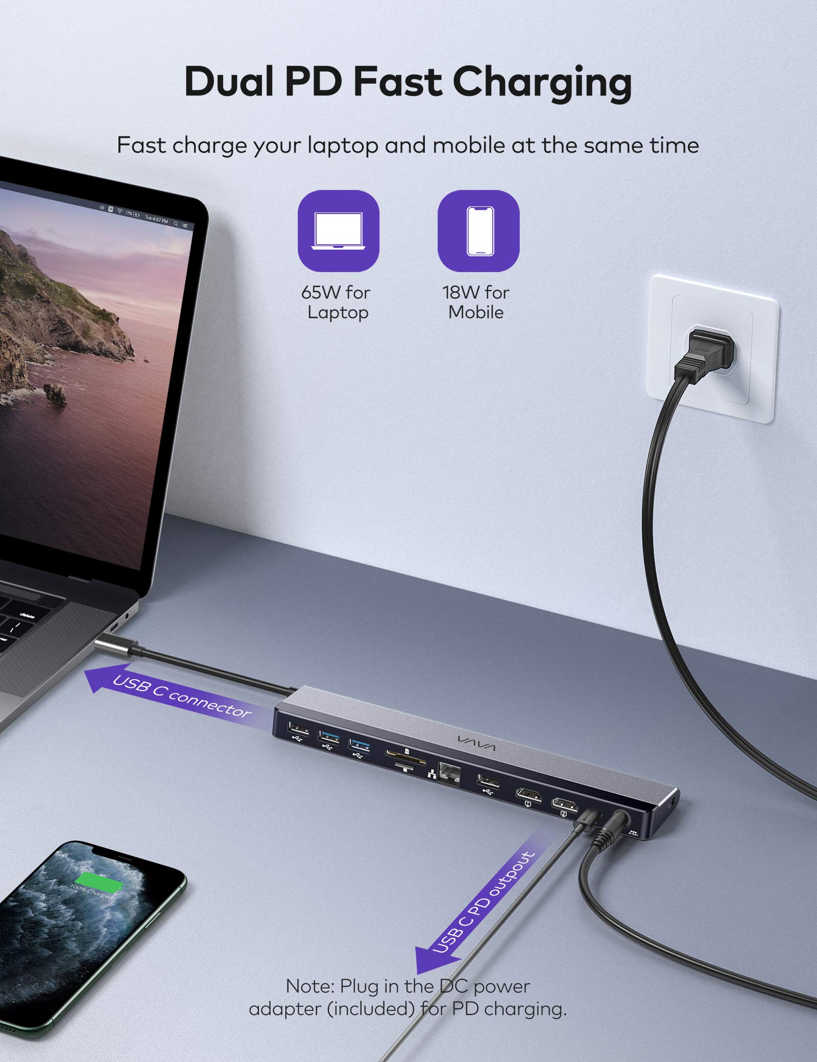 VAVA USB C Docking Station 12-in-1 USB-C Dock (Thunderbolt 3) with Dual HDMI 4K 60Hz, RJ45 Ethernet, 4 USB Ports, SD/TF Card Reader, 85W PD Charging, Audio for MacBook/Pro/Air, Type C Windows Laptop