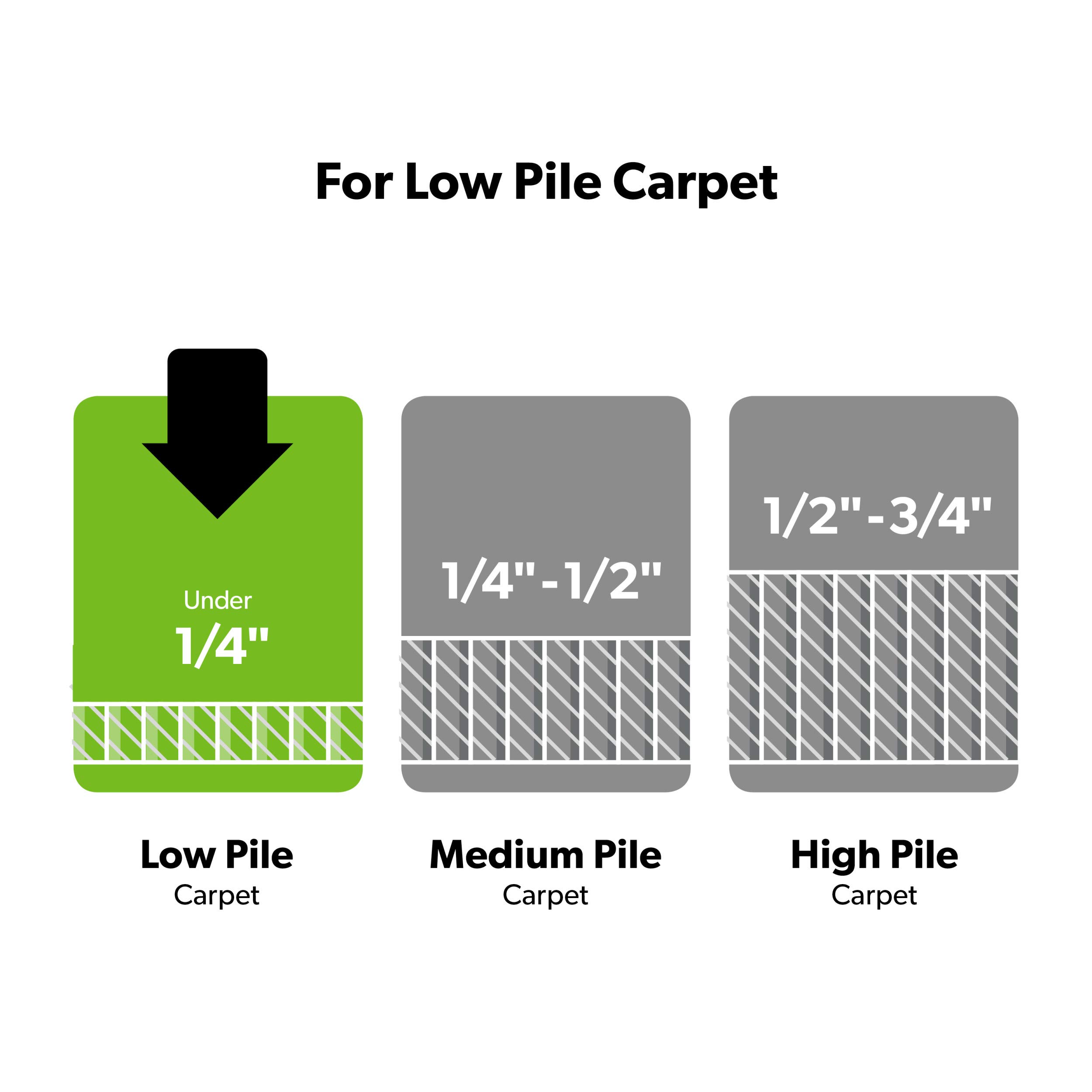 HON Basyx Commercial-Grade Polycarbonate Chair Mat with Lip for Low Pile Carpet, 36" x 47", Clear