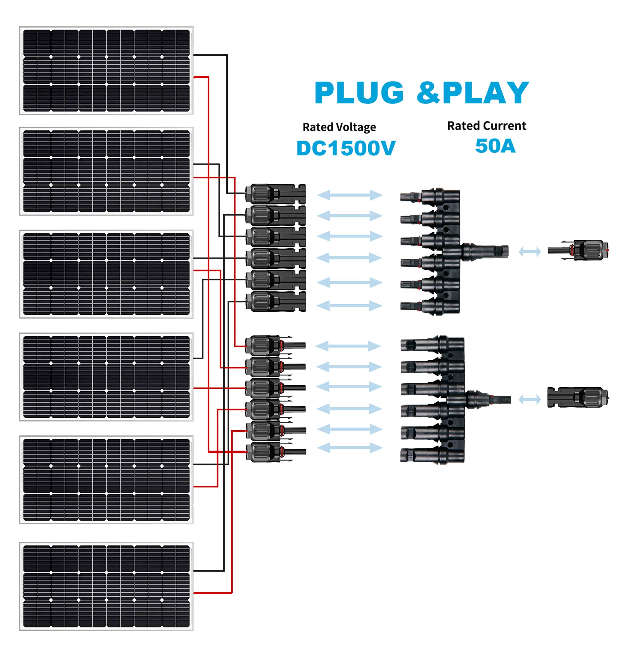 JHBOX 1 to 6 Y Branch Solar Panel Connectors | Easy Solar Panel Installation DIY Mount Tool for Parallel Connection Between Solor Panels | TUV Certified Solar Panel Wiring connectors| (1 Pair)