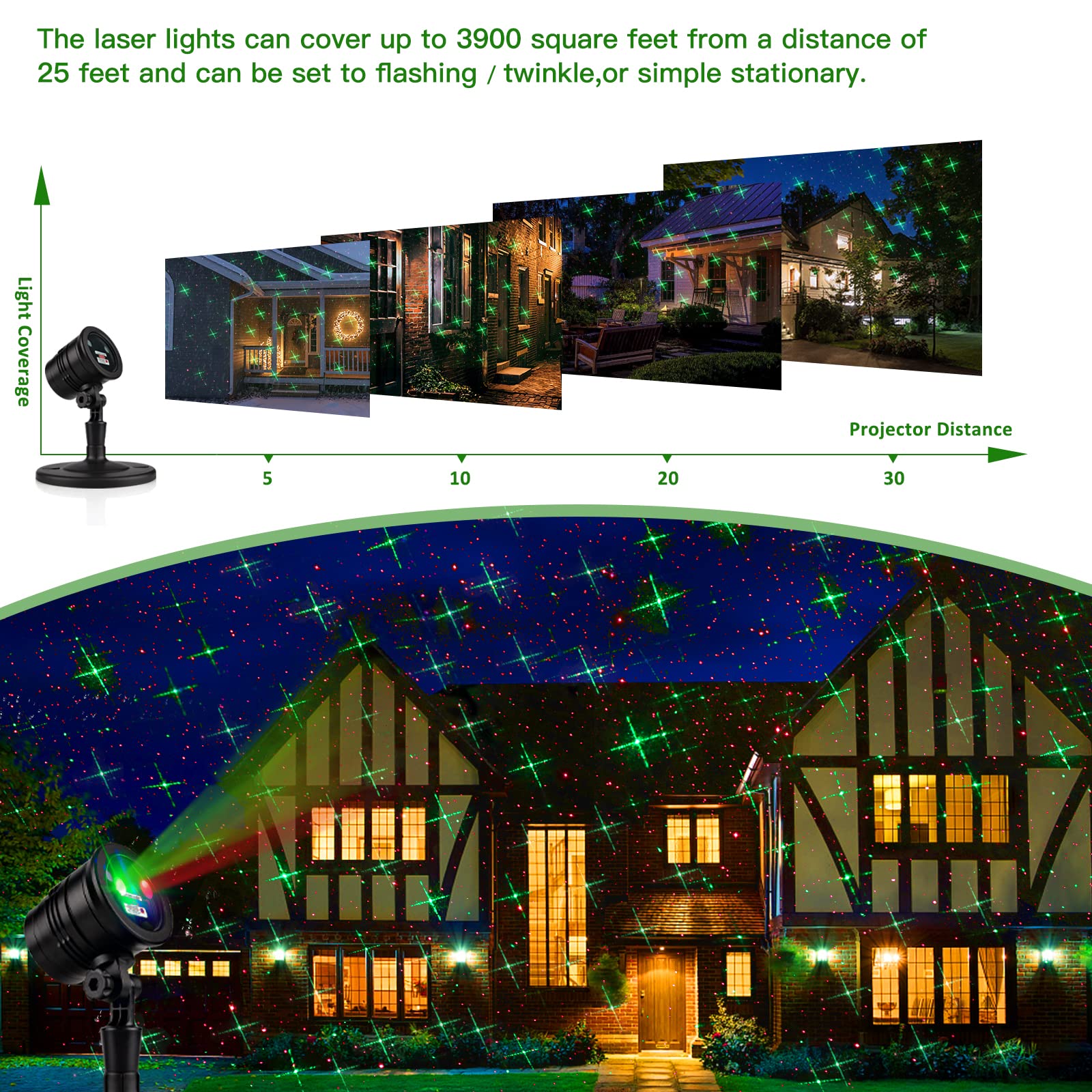 Outdoor Laser Light, Christmas Projector Lights, Laser Star Light with Remote Control, Indoor Outdoor Holiday Decoration, Christmas Gift, Wedding | Home | Party |Garden | Wall Decoration