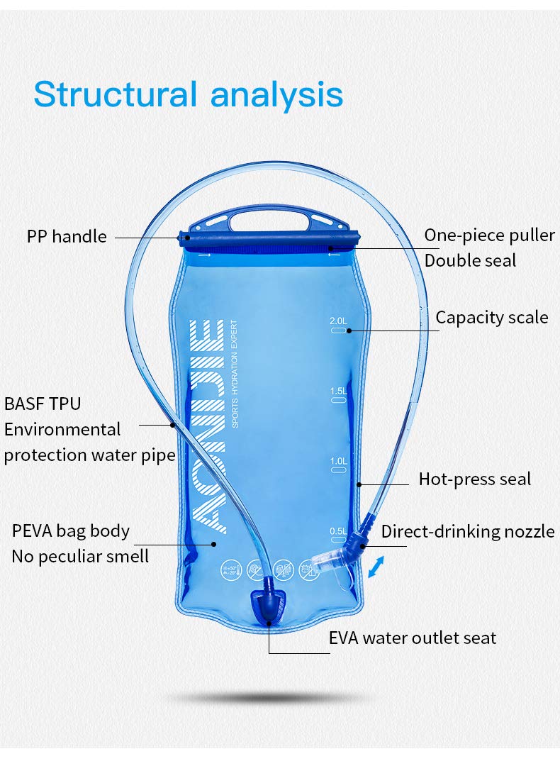 AONIJIE Leakproof Water Reservoirs for Backpacks/Running Vest Pack - 1L / 2L / 3L Hydration Bladder (2 Liter)