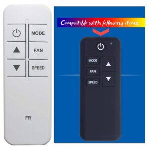 choubenben replacement for friedrich air conditioner remote control kcq06a10a kcq08a10a kcq10a10b kcs08a10a kcs10a10a kcs12a10a kcs12a30a kcs14a10a kcs16a30a kcm14a10a kcm18a30a kcm21a30a