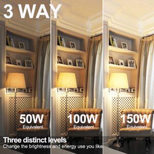 Super Bright 50/100/150W 3-Way A21 LED Light Bulb, 800/1600/2200 Lumens, 2700K Soft White, Non-dimmable, E26 Base, UL Listed, 2-Pack