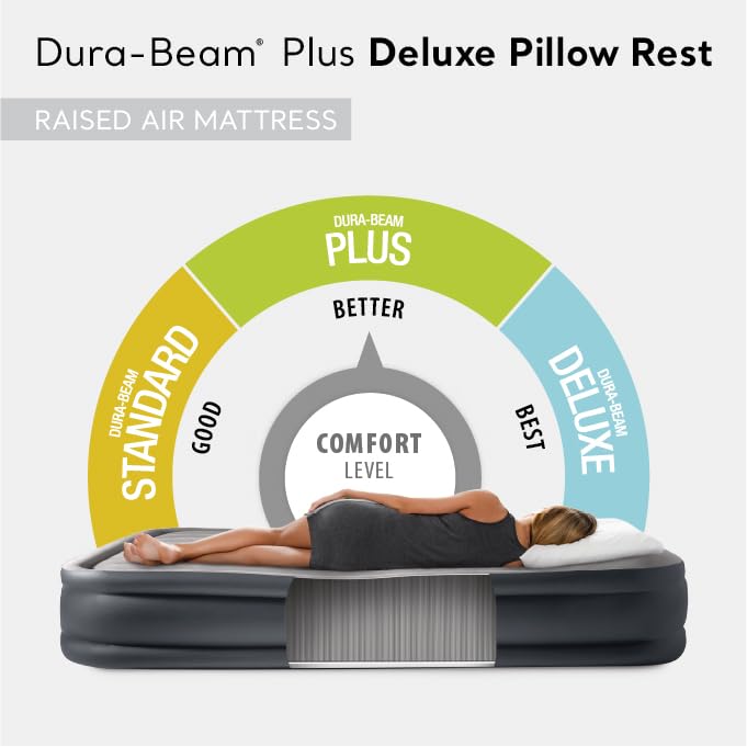 Intex 64135ED Dura-Beam Plus Deluxe Pillow Rest Air Mattress: Fiber-Tech – Queen Size – Built-in Electric Pump – 16.5in Bed Height – 600lb Weight Capacity