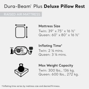 Intex 64135ED Dura-Beam Plus Deluxe Pillow Rest Air Mattress: Fiber-Tech – Queen Size – Built-in Electric Pump – 16.5in Bed Height – 600lb Weight Capacity