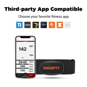 moofit Heart Rate Monitor Chest Strap Bluetooth/ANT+ Waterproof HR Monitor Chest Strap Heart Rate Monitor Compatible with Peloton, Zwift, Rouvy, TRX, Elite HRV, Peloton, Strava, DDP Yoga