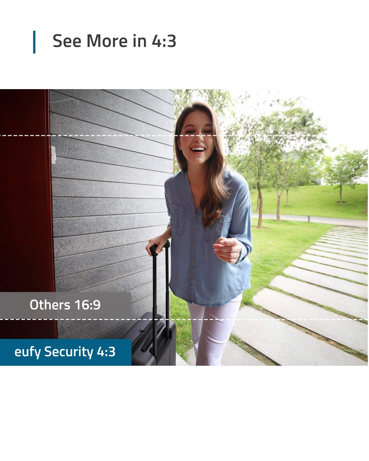 eufy Security, Wi-Fi Video Doorbell, HD 1080p-Grade, No Monthly Fee, Local Storage, Human Detection, Wireless Chime - Requires Existing Doorbell Wires and Installation Experience, 16-24 VAC, 30 VA