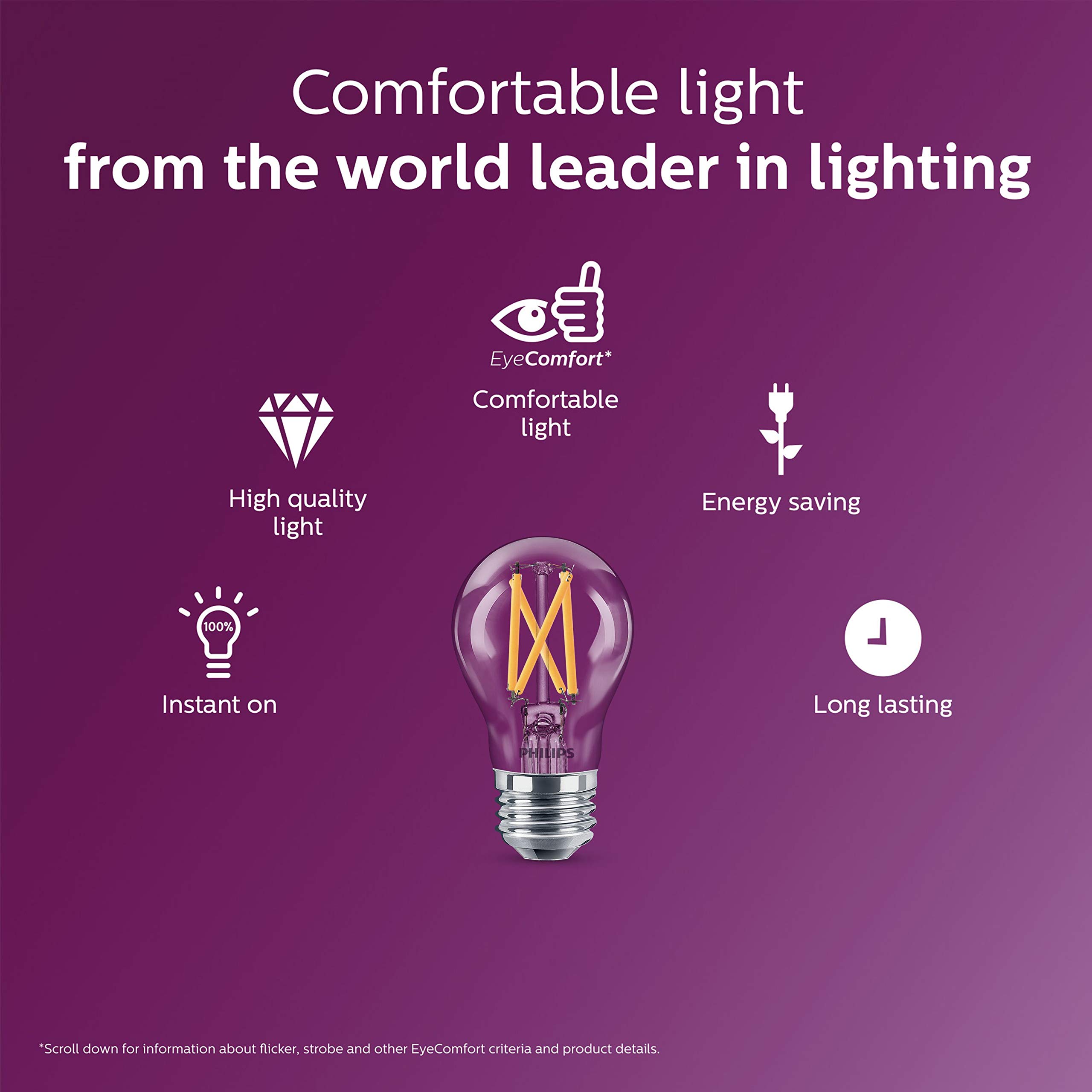 Philips LED Flicker-Free A15 Light Bulb, Dimmable Warm Glow Effect, 500 Lumen, 2700-2200K, EyeComfort Technology, 5.5W=60W, E26 Base, 8-Pack