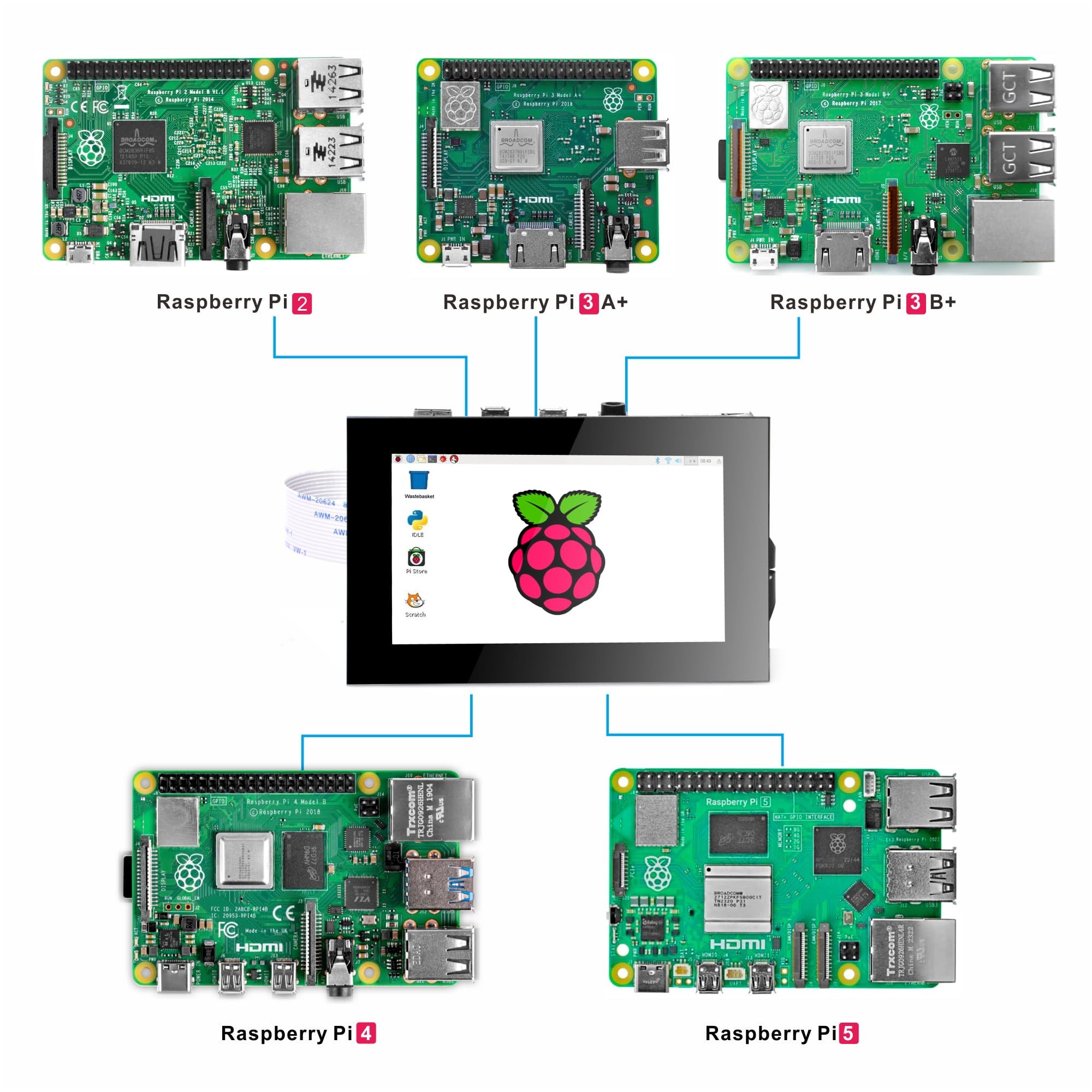 OSOYOO 3.5 Inch DSI Touchscreen RPi5 LCD Display for Raspberry Pi5 4 3 2 B B+ |Capacitive Finger Touch Screen | Plug and Play Monitor Compatible with Raspbain Ubuntu Kali RetroPie Windows 10 IOT core