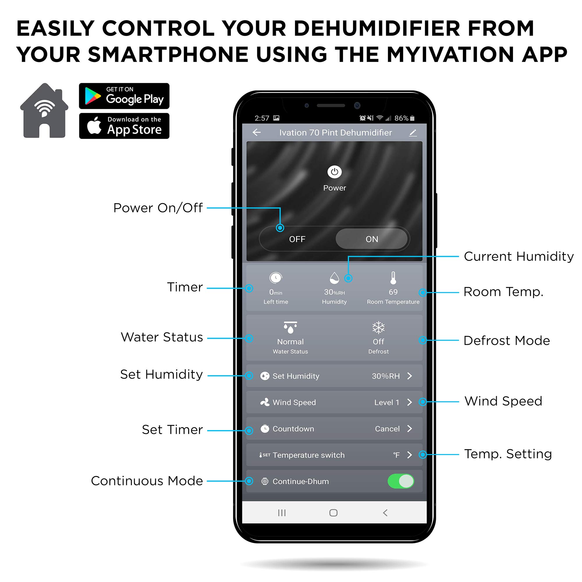 Ivation 4,500 Sq Ft Smart Wi-Fi Energy Star Dehumidifier with App, Continuous Drain Hose Connector, Programmable Humidity, 2.25 Gal Reservoir for Medium and Large Rooms (4,500 Sq Ft With Pump)