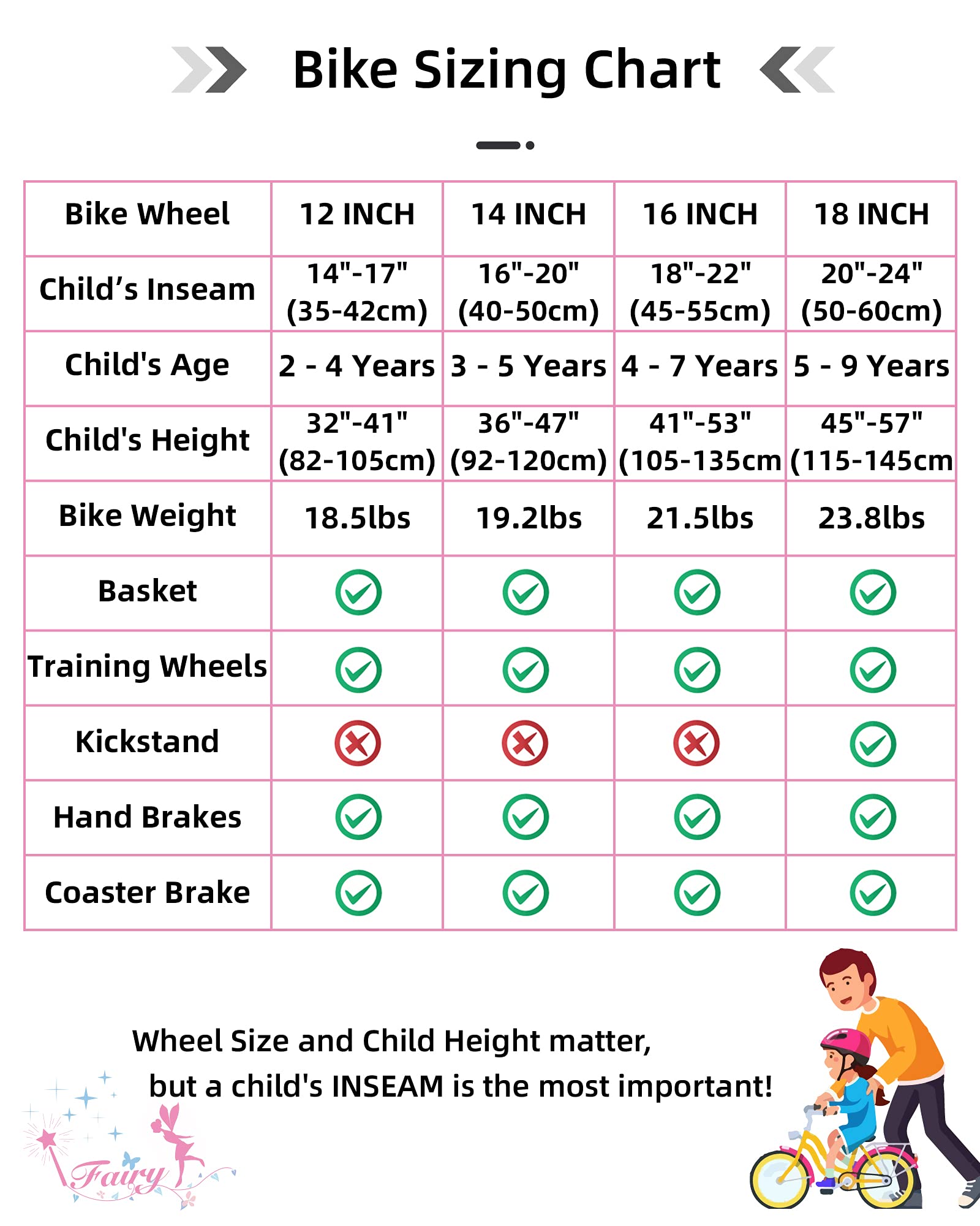 JOYSTAR 12 Inch Kids Bike for Ages 2 3 4 Years Girls, Toddler Bike with Training Wheels & Handbrake for 2-4 Years Old Child, Pink