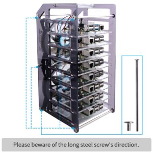 GeeekPi Cluster Case for Raspberry Pi, Pi Rack Case Stackable Case with Cooling Fan 120mm RGB LED 5V Fan for Raspberry Pi 4B/3B+/3B/2B/B+ and Jetson Nano (8-Layers)