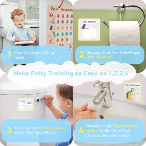 Potty Training Chart for Toddlers,Boys,Girls - Dinosaur Design - Magnetic Sticker Chart, Waterproof Magnetic Potty Training Reward Chart, Certificate, 3 Instruction Steps, 35 Magnetic Stickers (Beige)