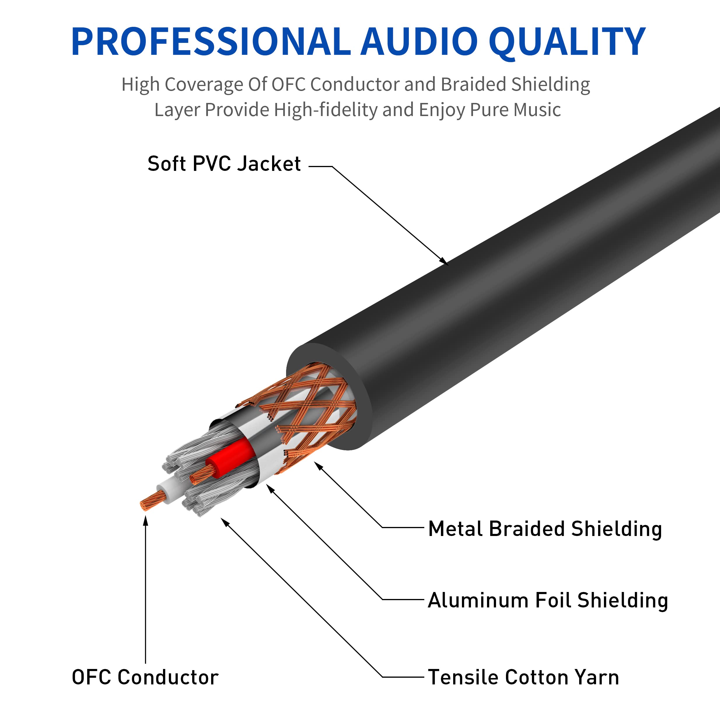 DREMAKE 40 Foot TRS Stereo 6.35mm 1/4 Inch to XLR Balanced Mic Cable Male to Male Audio Patch Cord for Speakers, Amplifier