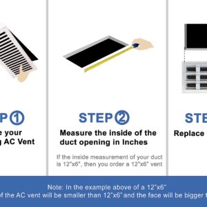 BUILDMART - 12x4 Modern AC Vent Cover - Decorative White Air Vent - Standard Linear Slot Diffuser - Register Grille for Ceiling, Walls & Floors - Texas Buildmart