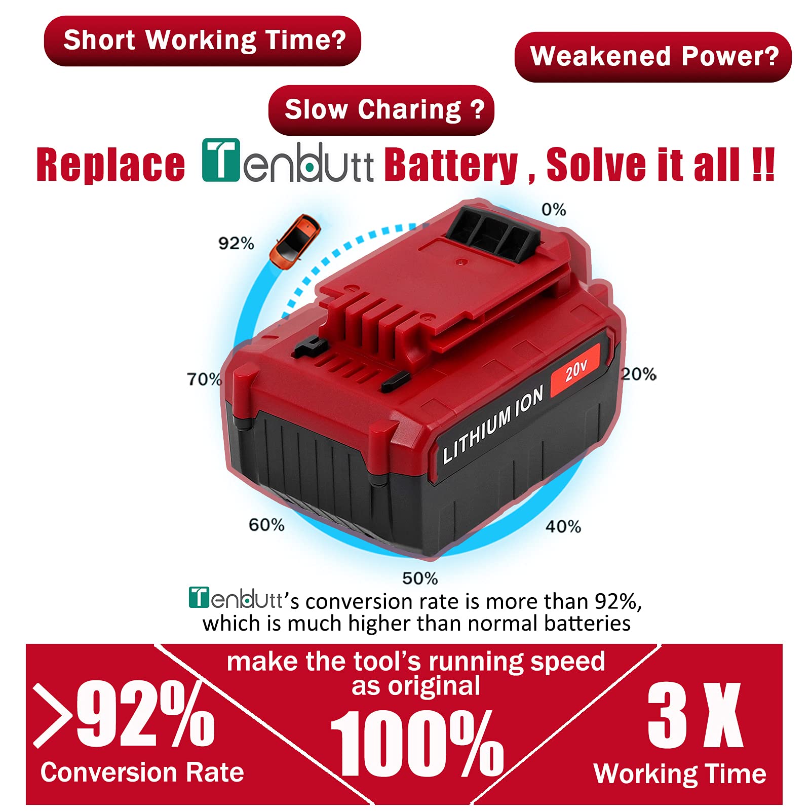 TenHutt 【Upgrade】 20V Max Lithium Replacement Battery for Porter Cable 20V Battery PCC685L PCC680L PCC682L Cordless Power Tools Battery（1 Pack）