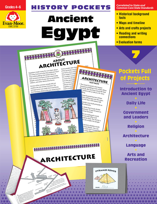 History Pockets: Ancient Egypt, Grades 4-6 Teacher Reproducible, E-Book