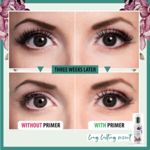 Lyon Lash Eyelash Extension Primer 1.7FL.OZ (50ml) / Cleanser/Protein & Oil Remover | Increase Adhesive Bonding Power & Retention | Pretreatment for Semi Permanent Eyelashes Extensions Glue Supplies