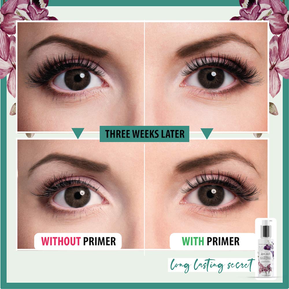 Lyon Lash Eyelash Extension Primer 1.7FL.OZ (50ml) / Cleanser/Protein & Oil Remover | Increase Adhesive Bonding Power & Retention | Pretreatment for Semi Permanent Eyelashes Extensions Glue Supplies