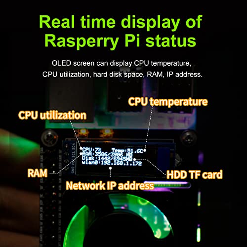 Yahboom Raspberry Pi Quiet Cooling Fan for Raspberry Pi 5 4B 3B+ 3B Intelligent Temperature Control Programmable RGB（OLED Display Include）