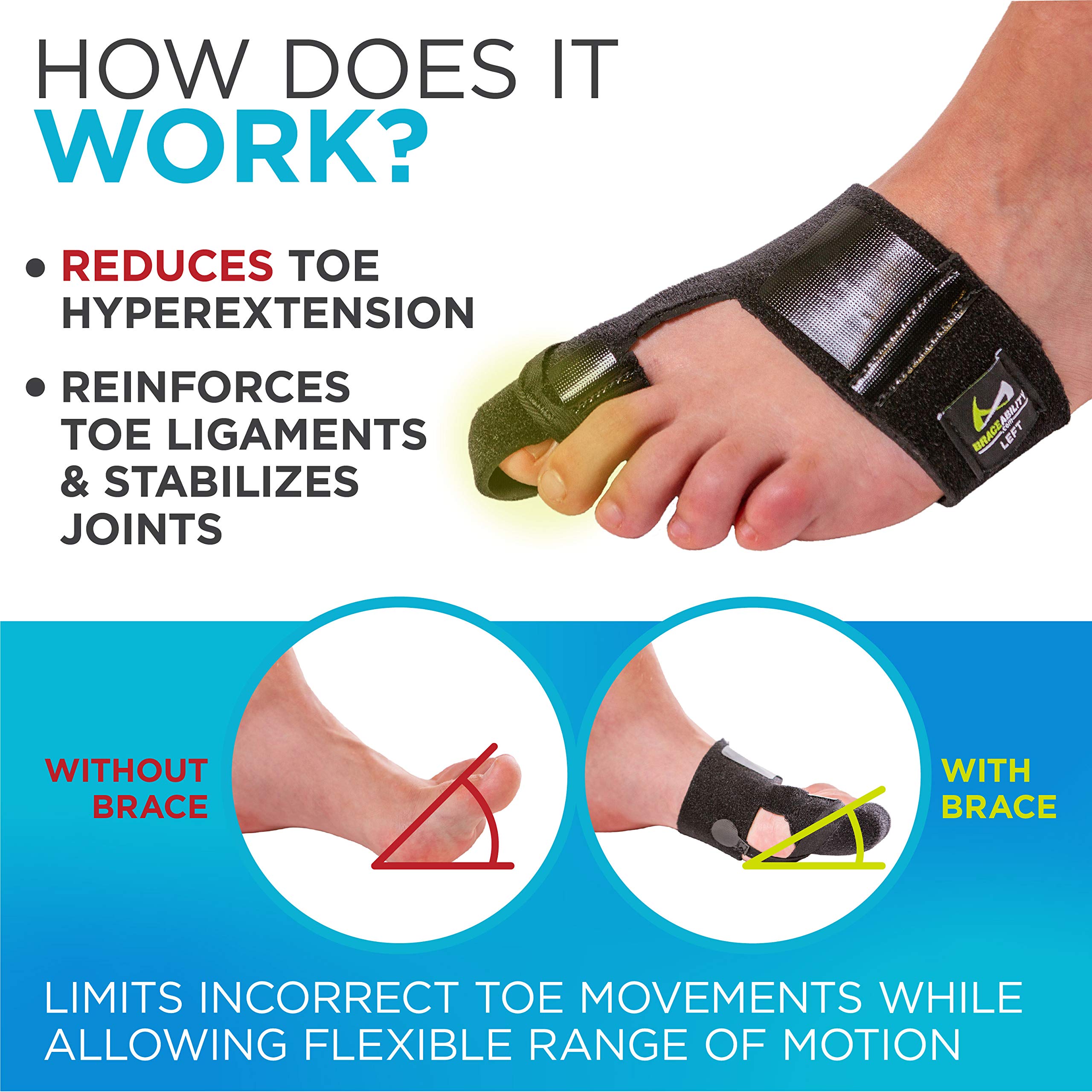 BraceAbility Turf Toe Brace - Soft Big Toe Taping Splint Straightener Wrap with Support Straps for Sprains and Hallux Rigidus Relief (Right Foot)