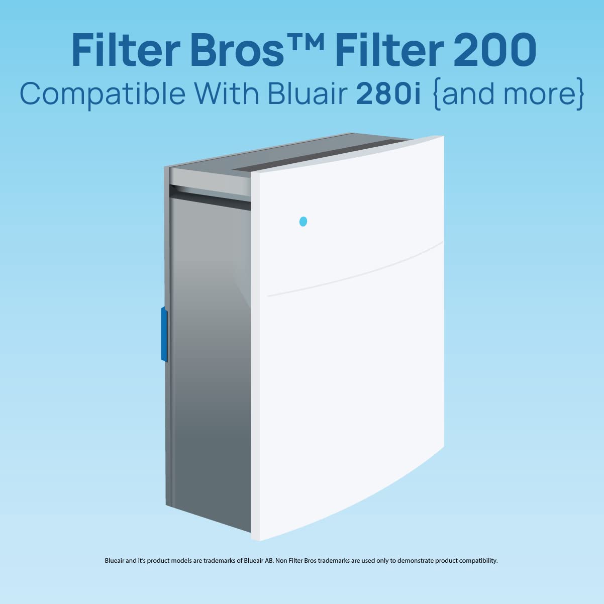 Filter Bros 200 HEPA Replacement Filter Particle Fits BLUEAIR 205, 280i