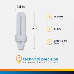 Technical Precision Replacement for Ge General Electric F26DBXT4/E/827 Light Bulb 26 Watt CFL Light Bulb with G24D-3 2 Pin Base - High Output Energy Efficient T4 2700k Light Bulb - 2 Pack