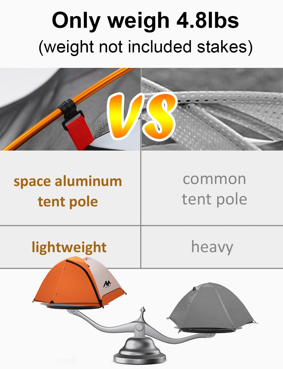 Backpacking Tent - AYAMAYA Waterproof 2 Person Ultralight Camping Tents with Removable Rainfly,Lightweight Aluminum Frame Freestanding Hiking Tent for 1 2 Person Easy Setup for Camping Hunting Travel