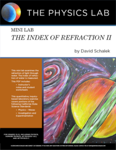 high school physics - mini lab: the index of refraction ii