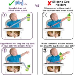 PBnJ Baby SippyPal Sippy Cup Holder Strap Leash Tether (Arrow Gray 2-Pack)