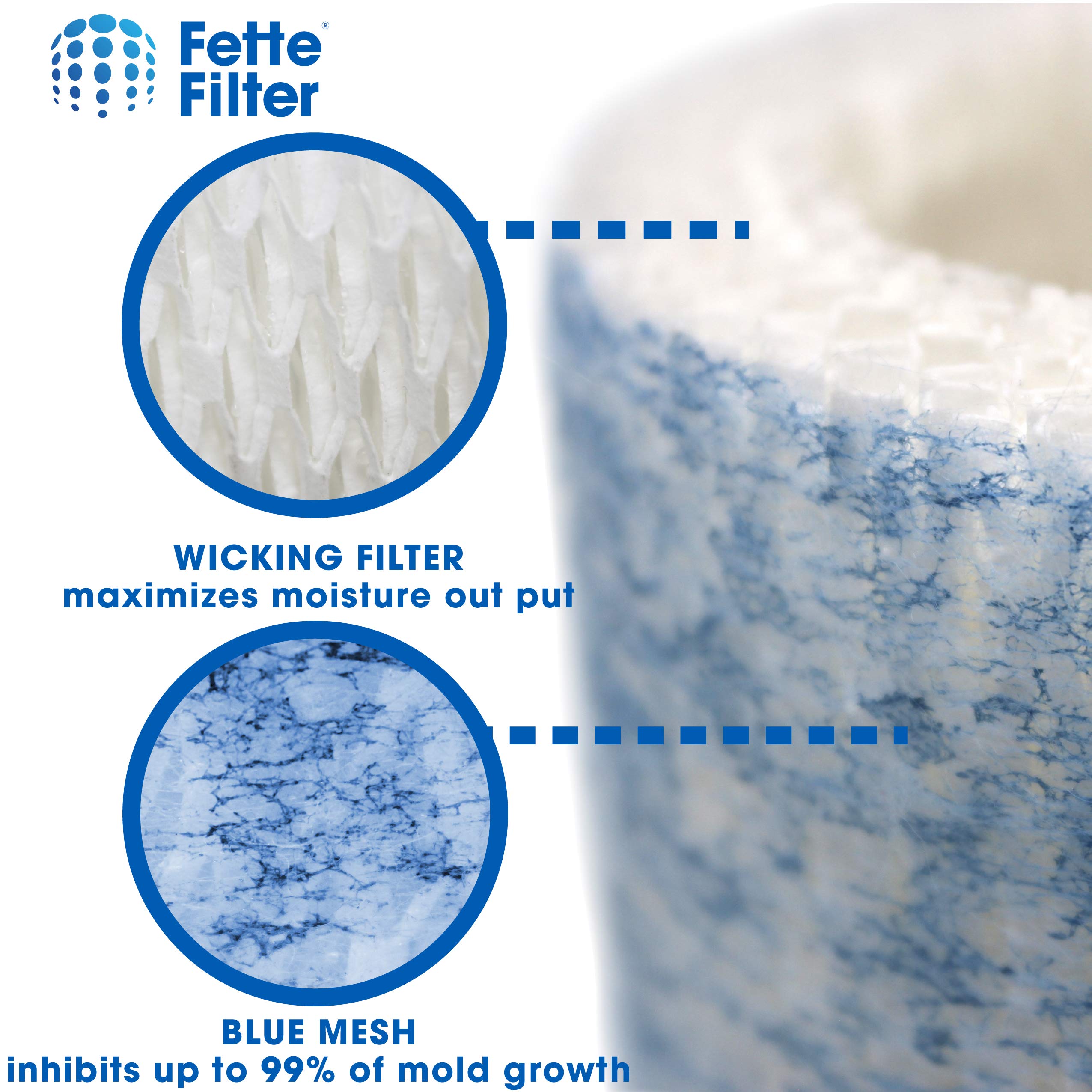 Fette Filter - Upgraded Blue Mesh Treated Layer Humidifier Wicking Filters Compatible with Honeywell HAC-504AW, Filter A for Models HAC-504, HAC-504AW, HCM 350 and Other Cool Mist Models - Pack of 6