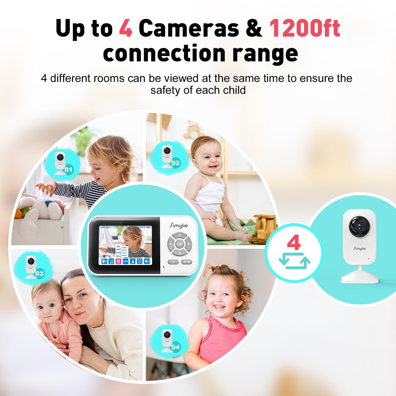 Simyke Video Baby Monitor with 2 Cameras and Audio 3.5" LCD Digital Display with 2 Way Talk,Infrared Night Vision,2X Zoomin Temperature Detect VOX Auto Lullaby Baby Monitoring